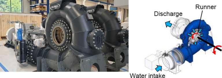 2MW Mini Hydro Power Plant Project in East Nusa Tenggara Province | JCM ...